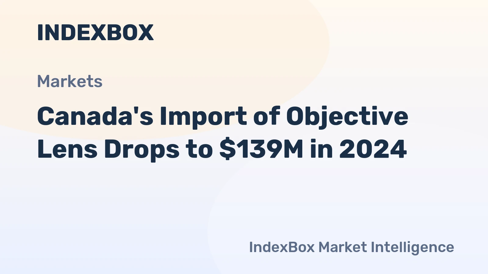 Canada's Import of Objective Lens Drops to $139M in 2024