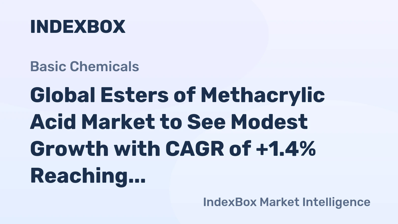 Global Esters of Methacrylic Acid Market to See Modest Growth with CAGR of +1.4% Reaching $4.6B by 2035
