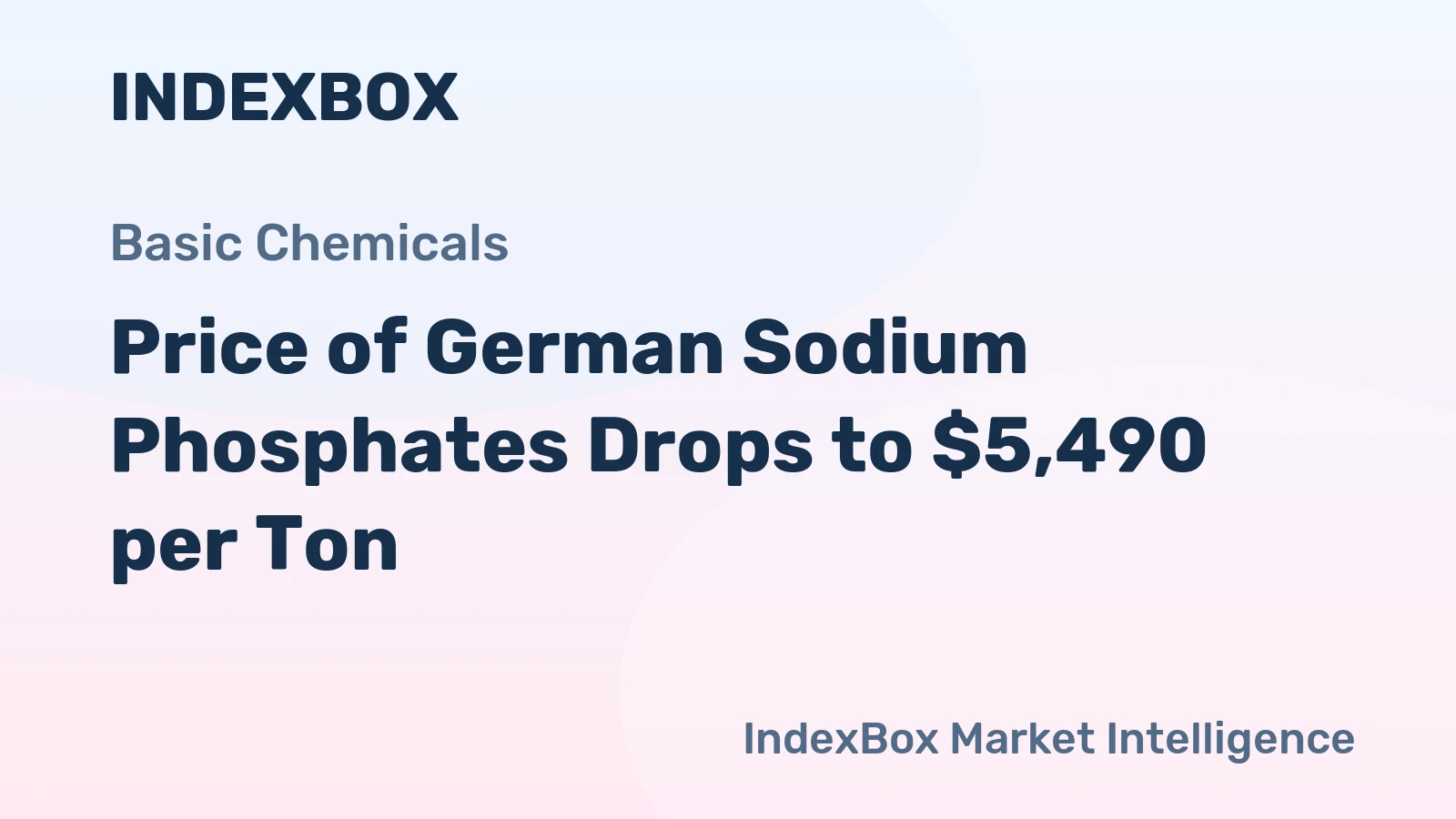 Price of German Sodium Phosphates Drops to $5,490 per Ton