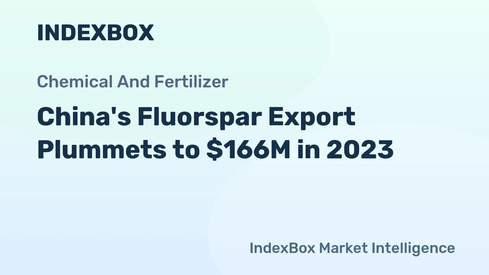 China's Fluorspar Export Plummets to $166M in 2023