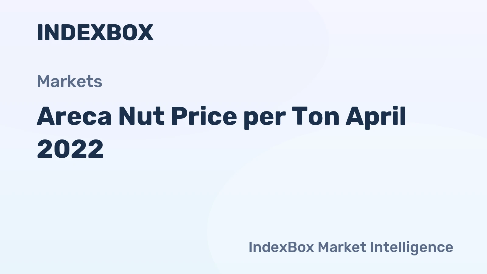 Areca Nut Price per Ton April 2022