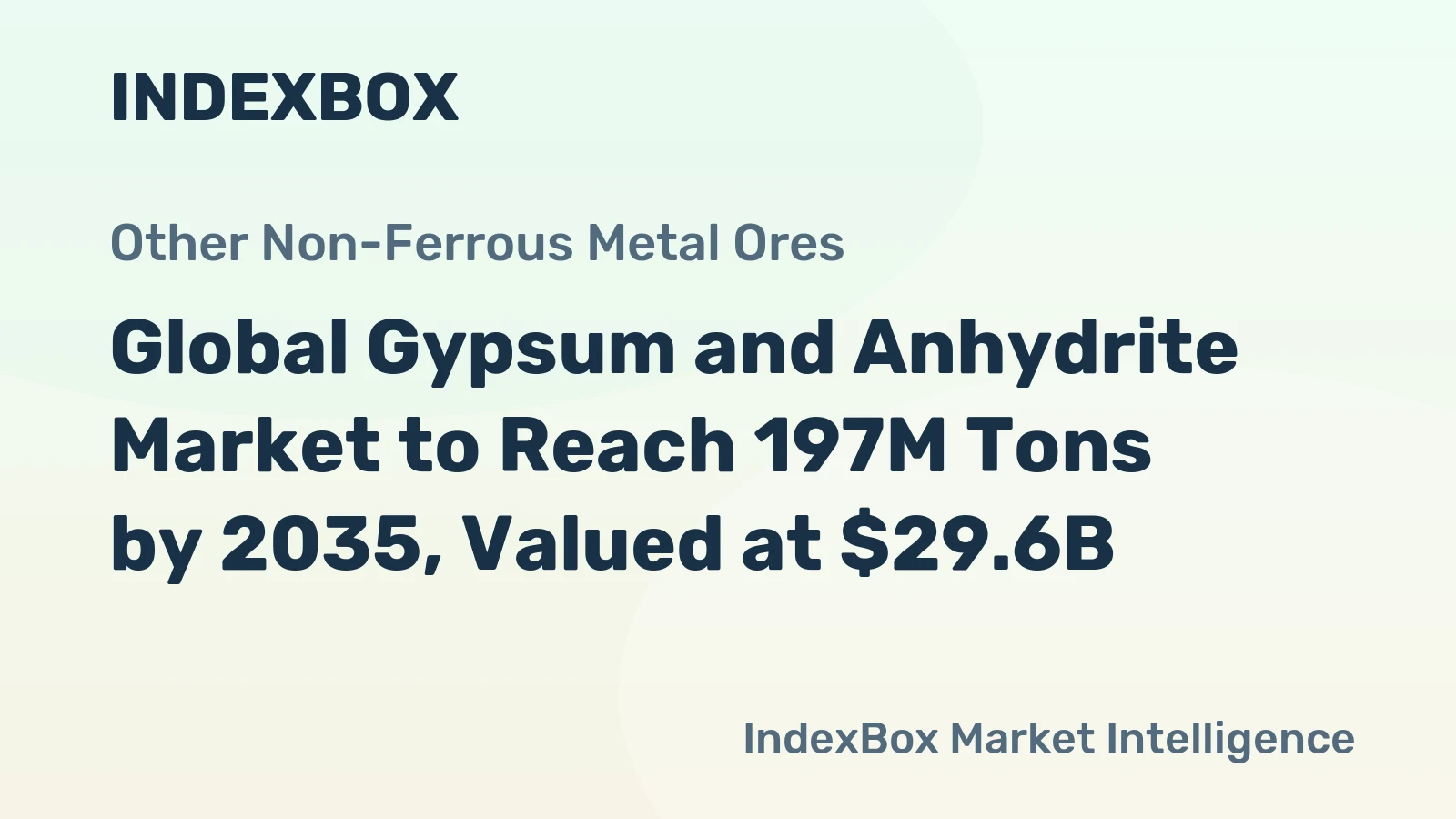 Global Gypsum and Anhydrite Market to Reach 197M Tons by 2035, Valued at $29.6B