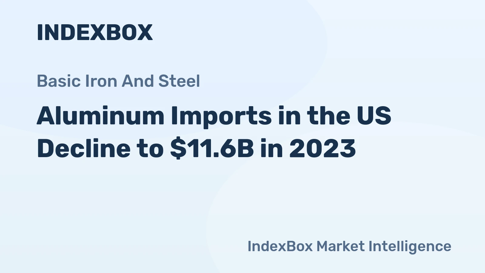 Aluminum Imports in the US Decline to $11.6B in 2023