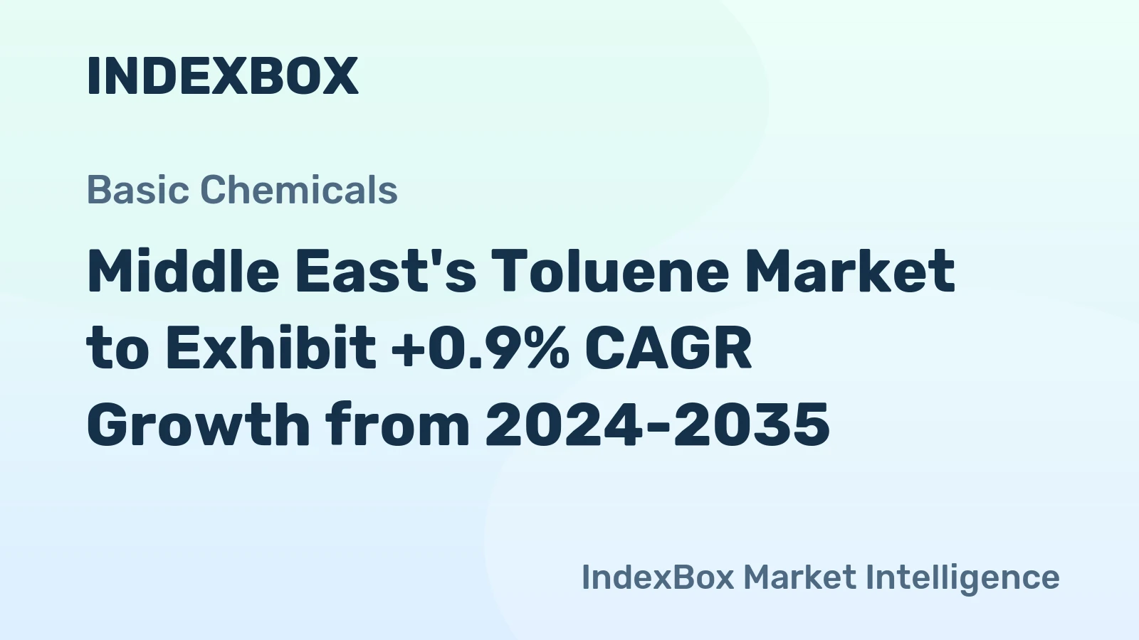 Middle East's Toluene Market to Exhibit +0.9% CAGR Growth from 2024-2035