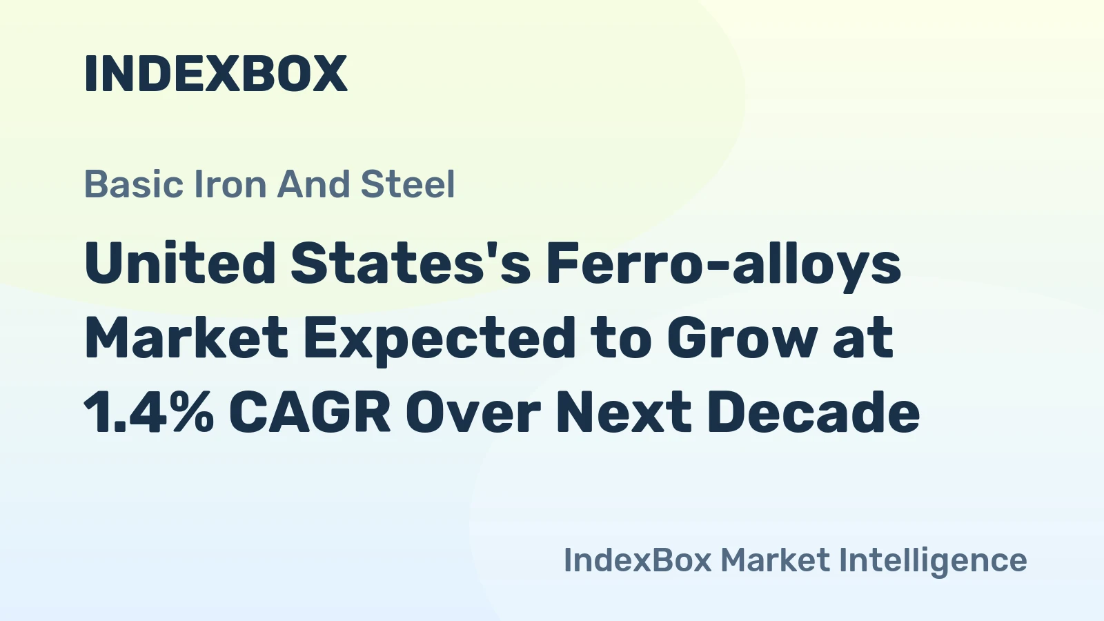 United States's Ferro-alloys Market Expected to Grow at 1.4% CAGR Over Next Decade