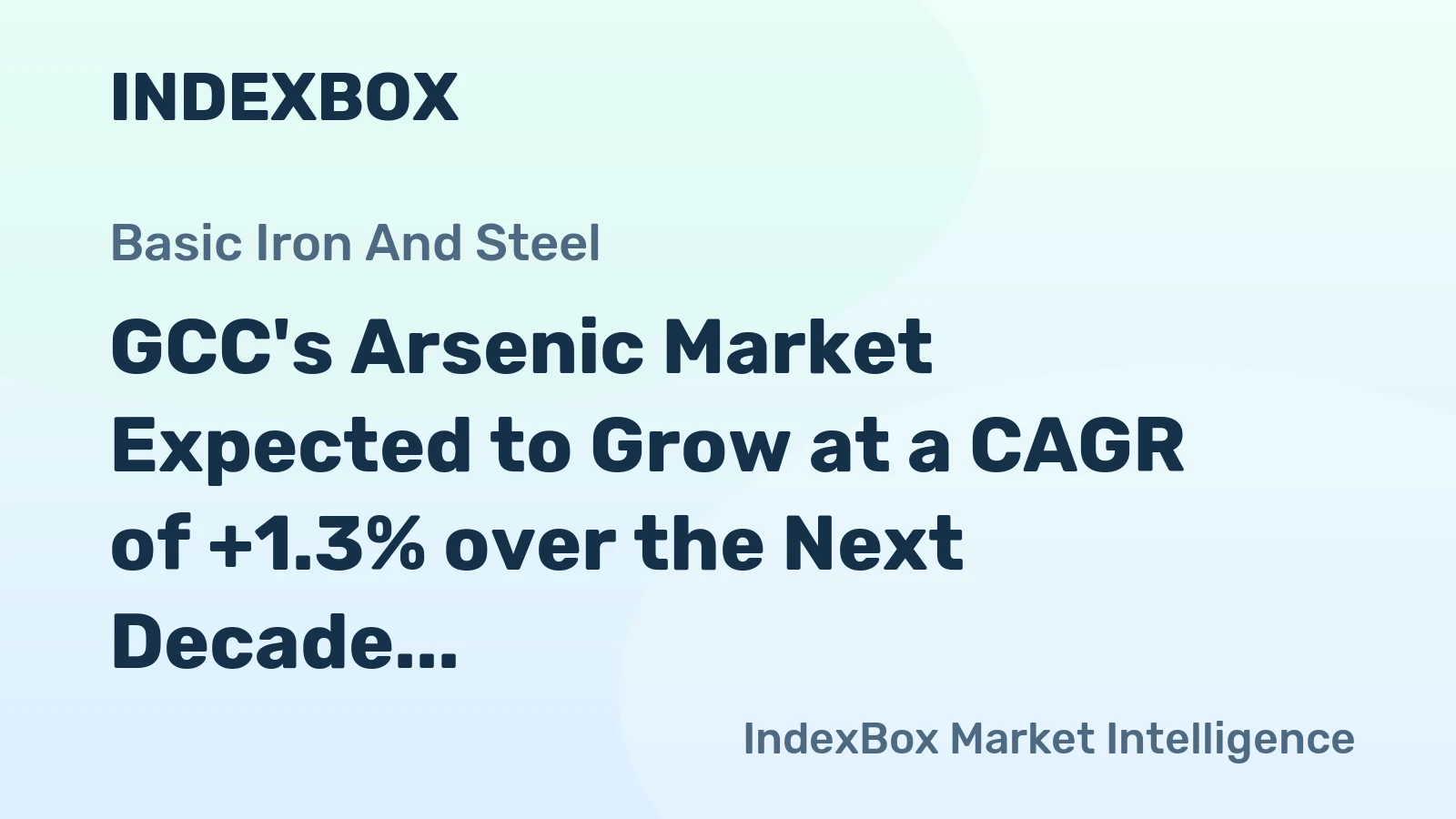 GCC's Arsenic Market Expected to Grow at a CAGR of +1.3% over the Next Decade, Reaching $185K by 2035