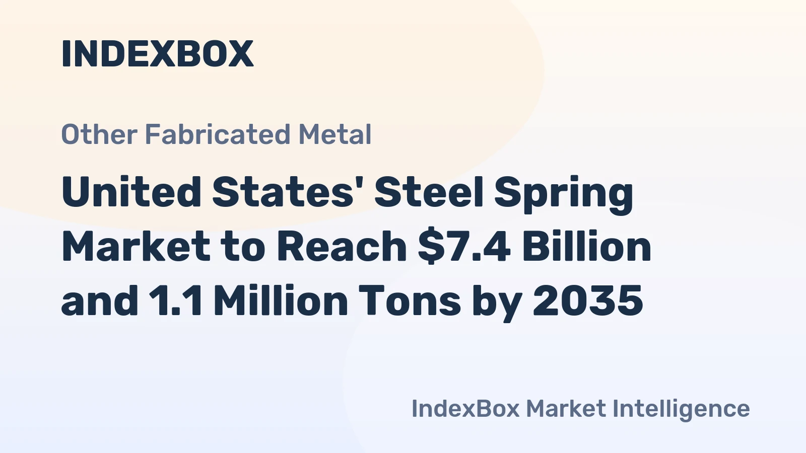 United States' Steel Spring Market to Reach $7.4 Billion and 1.1 Million Tons by 2035