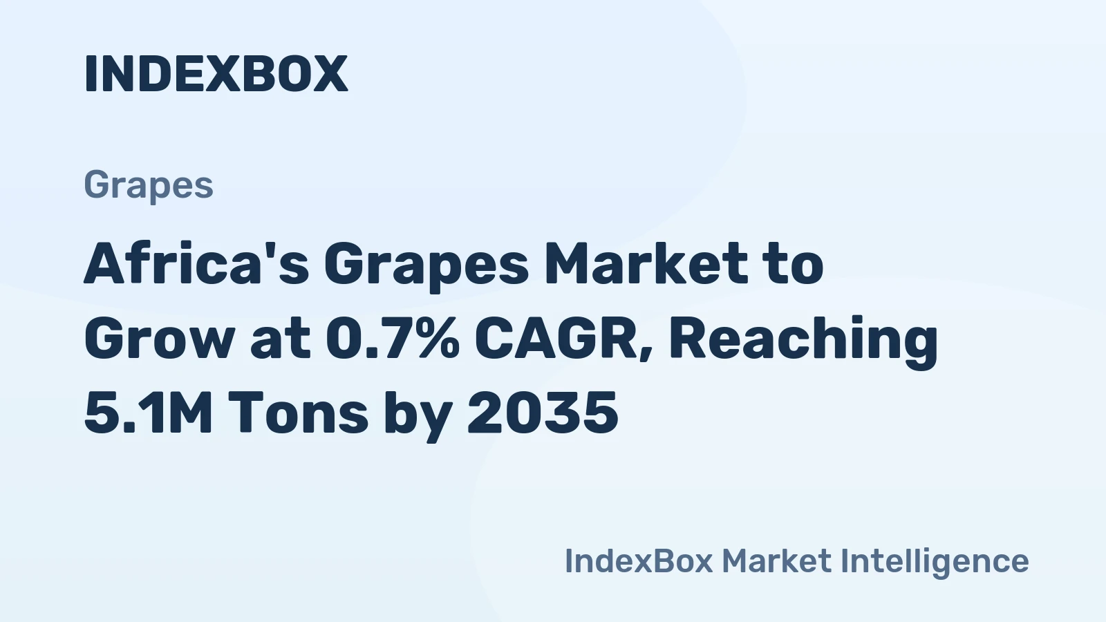 Africa's Grapes Market to Grow at 0.7% CAGR, Reaching 5.1M Tons by 2035