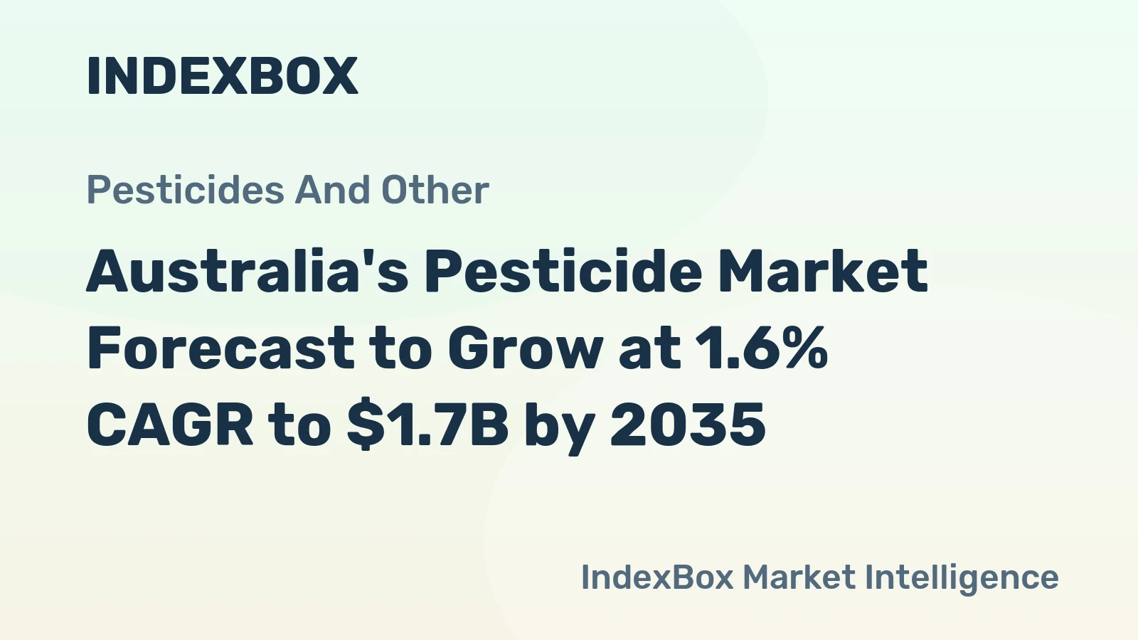 Australia's Pesticide Market Forecast to Grow at 1.6% CAGR to $1.7B by 2035