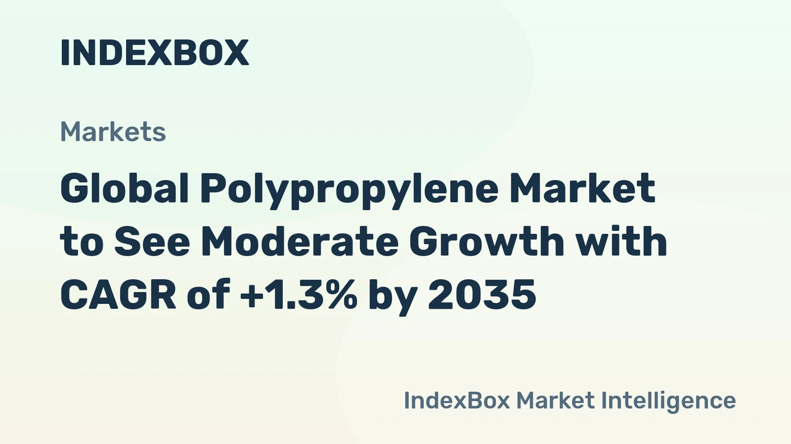 Global Polypropylene Market to See Moderate Growth with CAGR of +1.3% by 2035