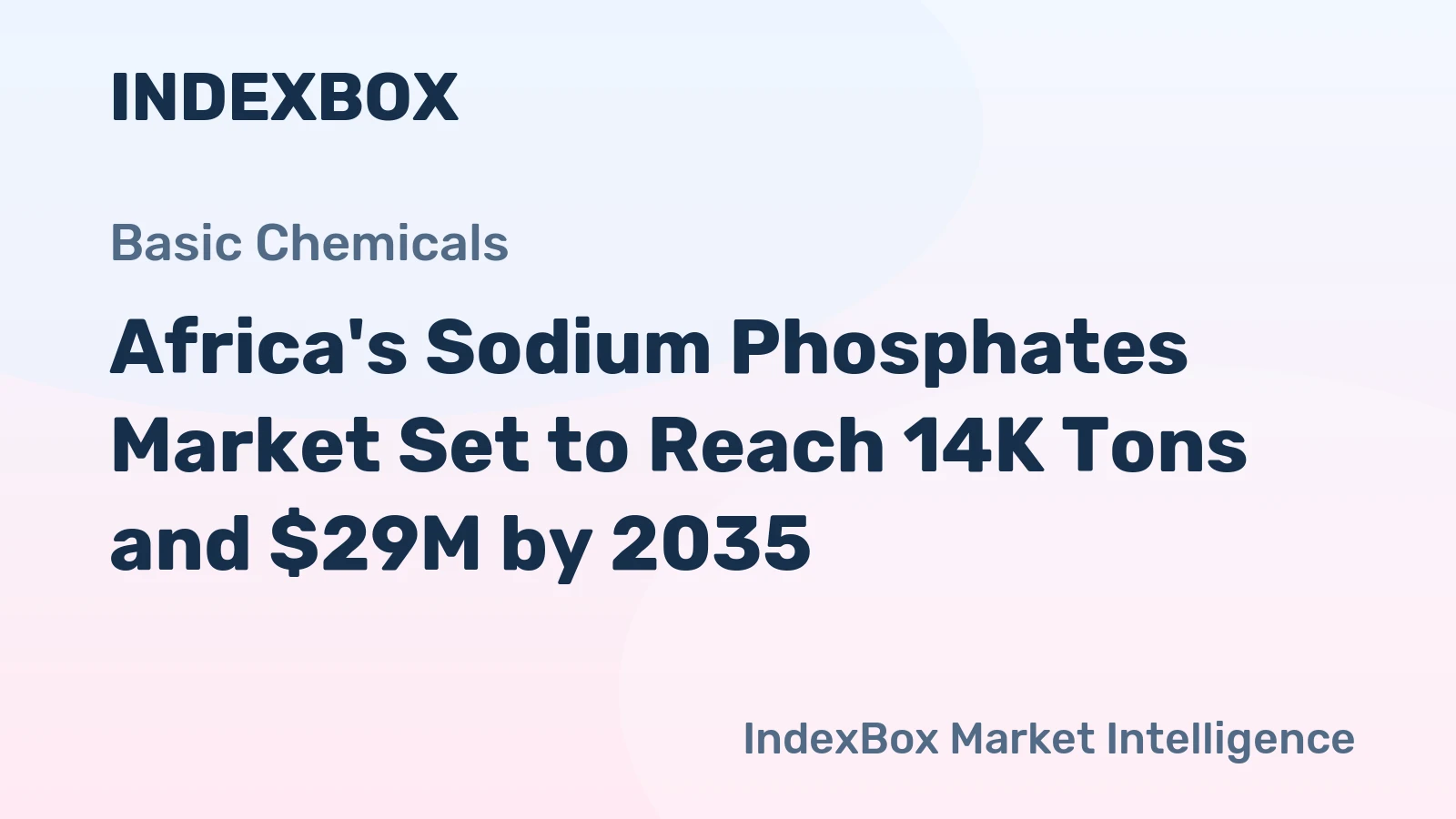Africa's Sodium Phosphates Market Set to Reach 14K Tons and $29M by 2035