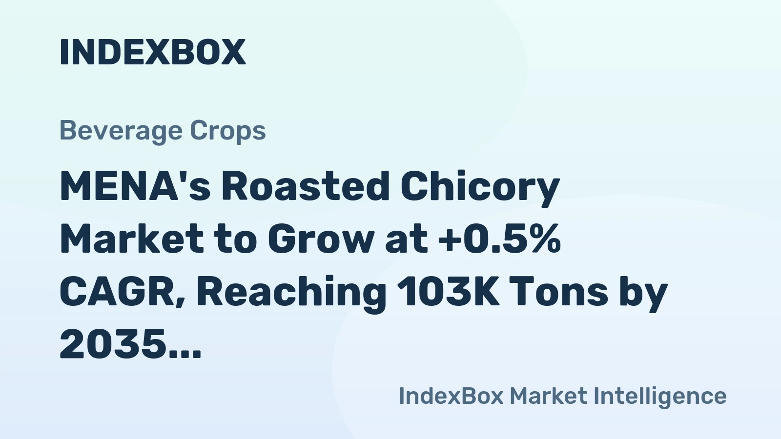 MENA's Roasted Chicory Market to Grow at +0.5% CAGR, Reaching 103K Tons by 2035