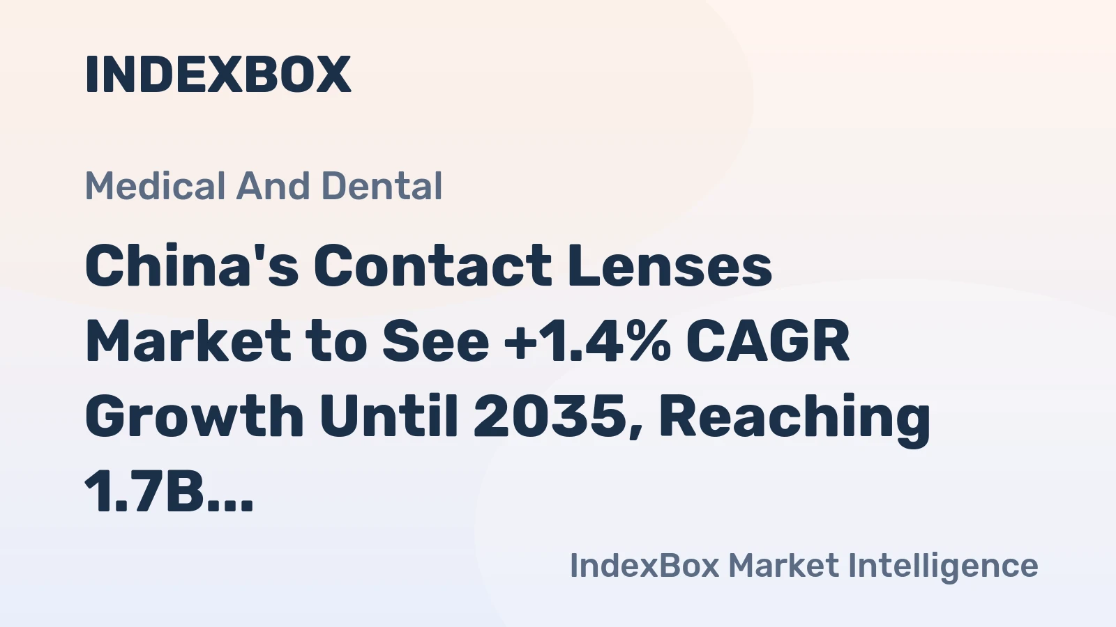 China's Contact Lenses Market to See +1.4% CAGR Growth Until 2035, Reaching 1.7B Units