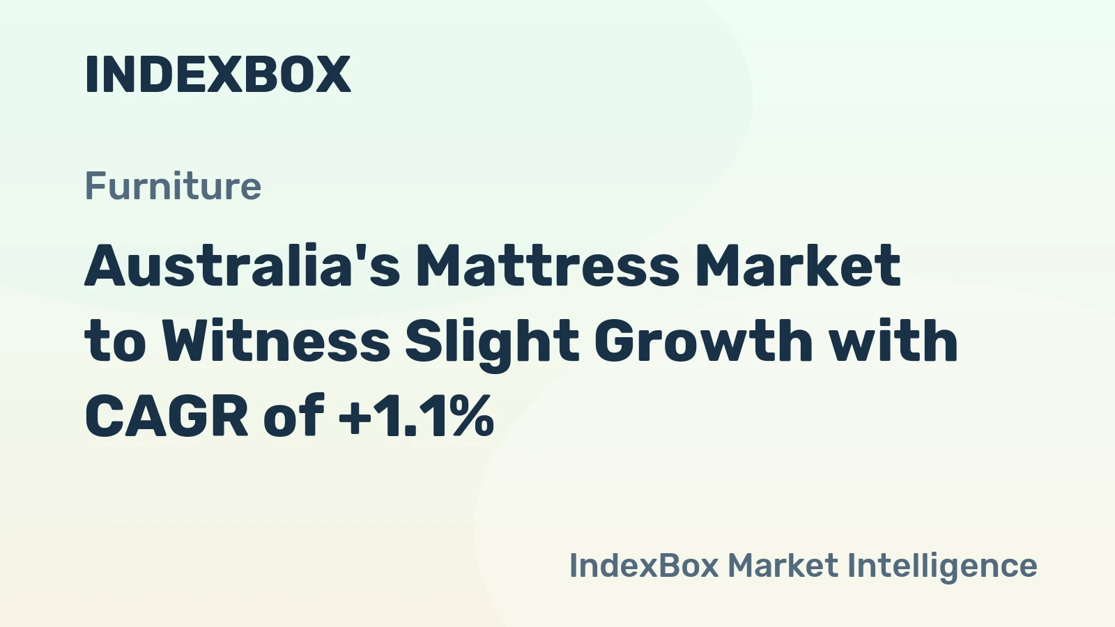 Australia's Mattress Market to Witness Slight Growth with CAGR of +1.1%