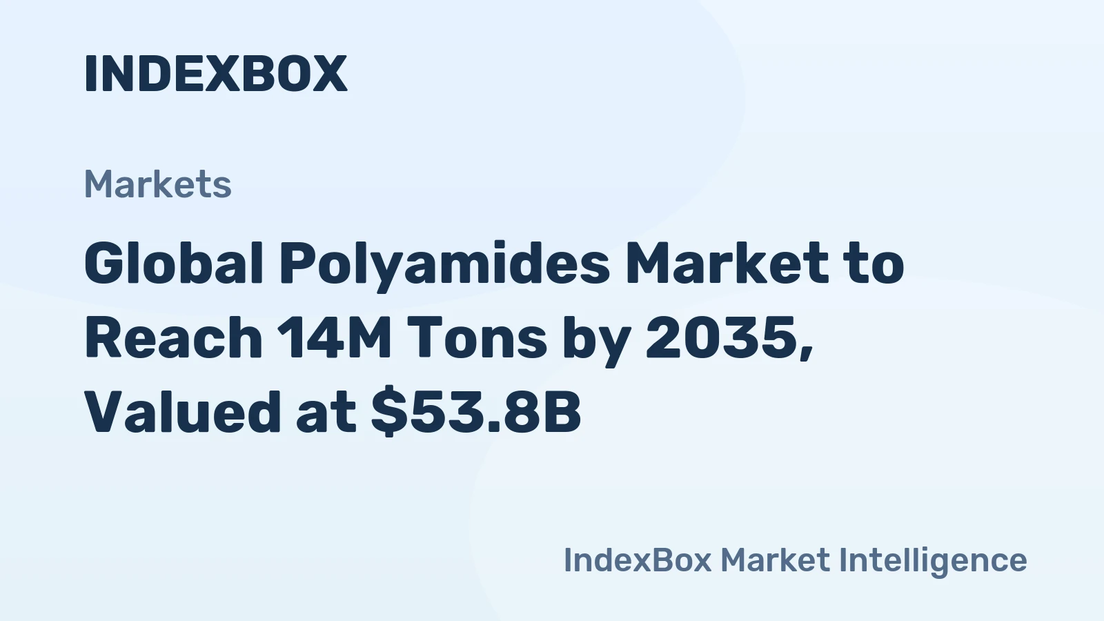 Global Polyamides Market to Reach 14M Tons by 2035, Valued at $53.8B