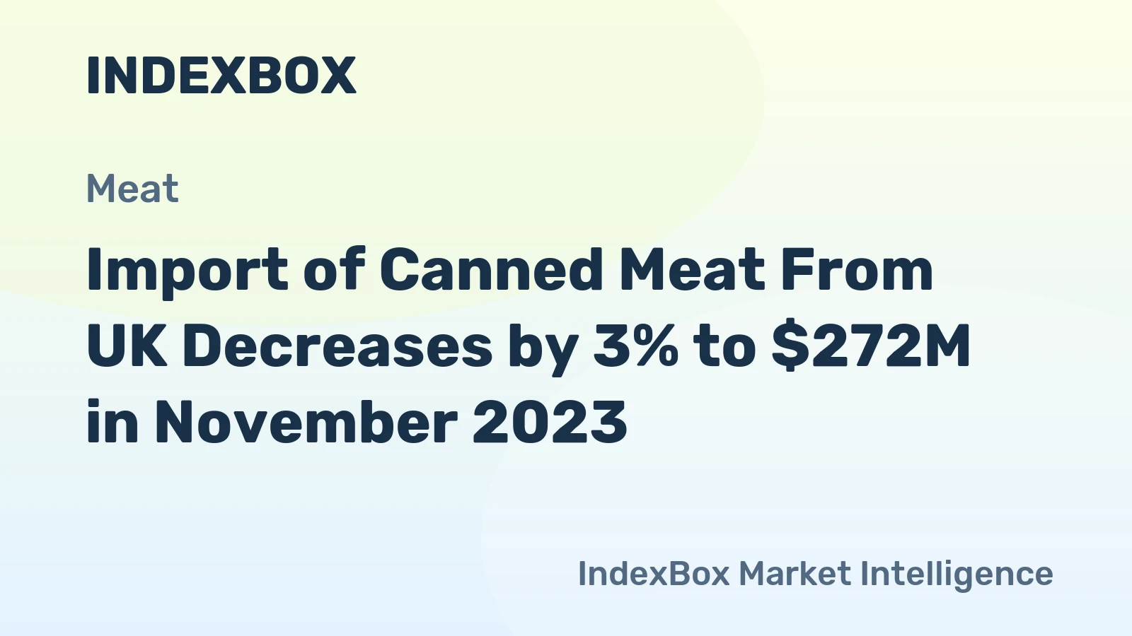 Import of Canned Meat From UK Decreases by 3% to $272M in November 2023