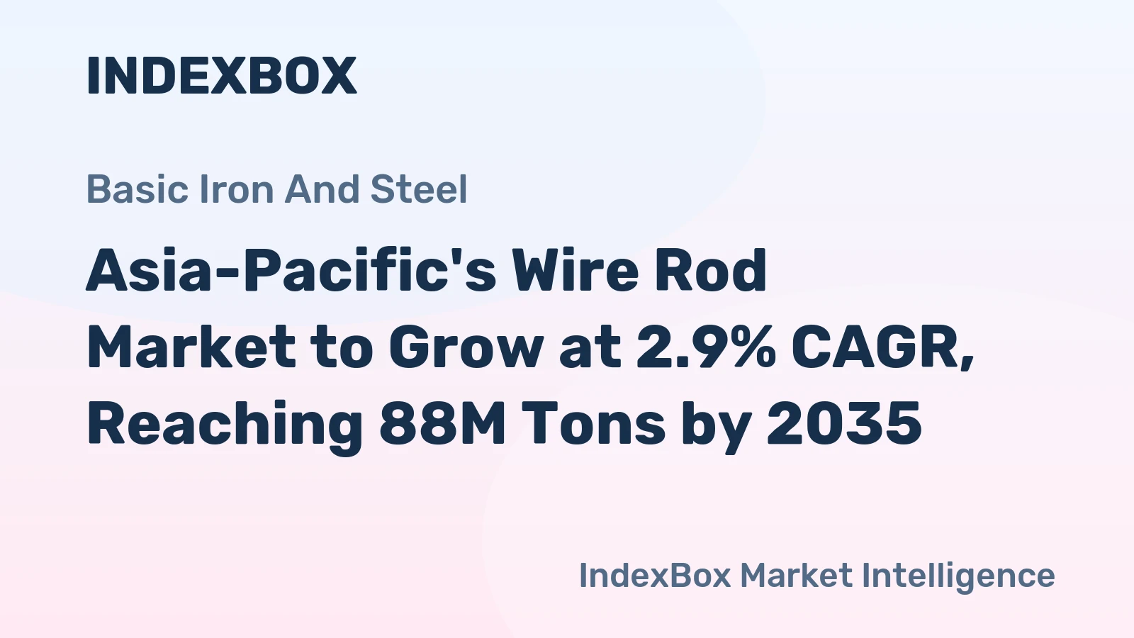 Asia-Pacific's Wire Rod Market to Grow at 2.9% CAGR, Reaching 88M Tons by 2035