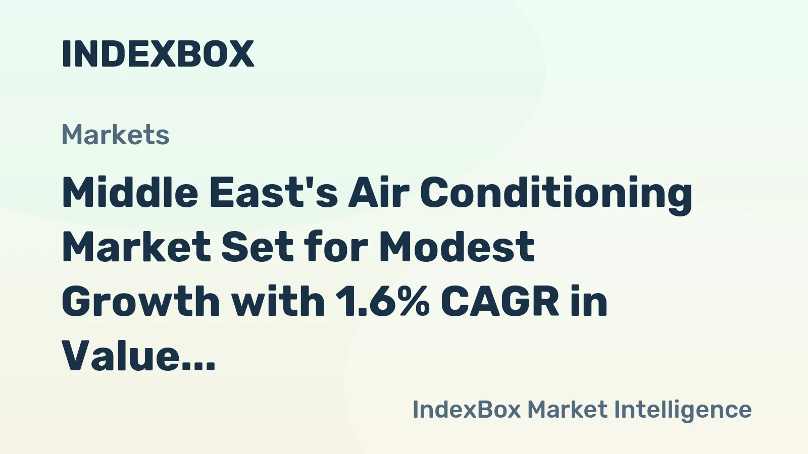 Middle East's Air Conditioning Market Set for Modest Growth with 1.6% CAGR in Value Through 2035