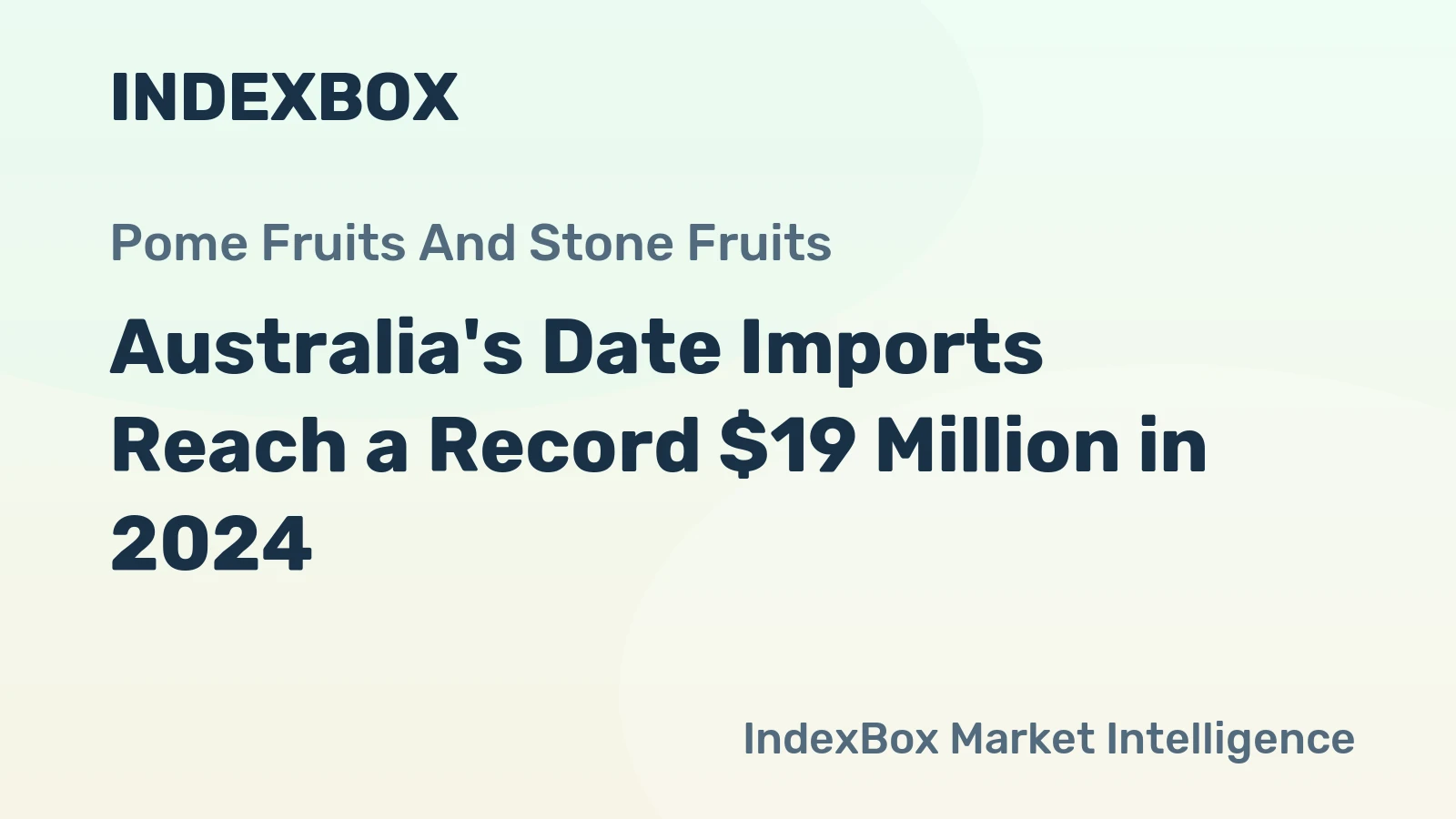 Australia's Date Imports Reach a Record $19 Million in 2024