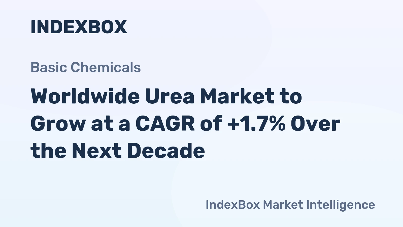 Worldwide Urea Market to Grow at a CAGR of +1.7% Over the Next Decade