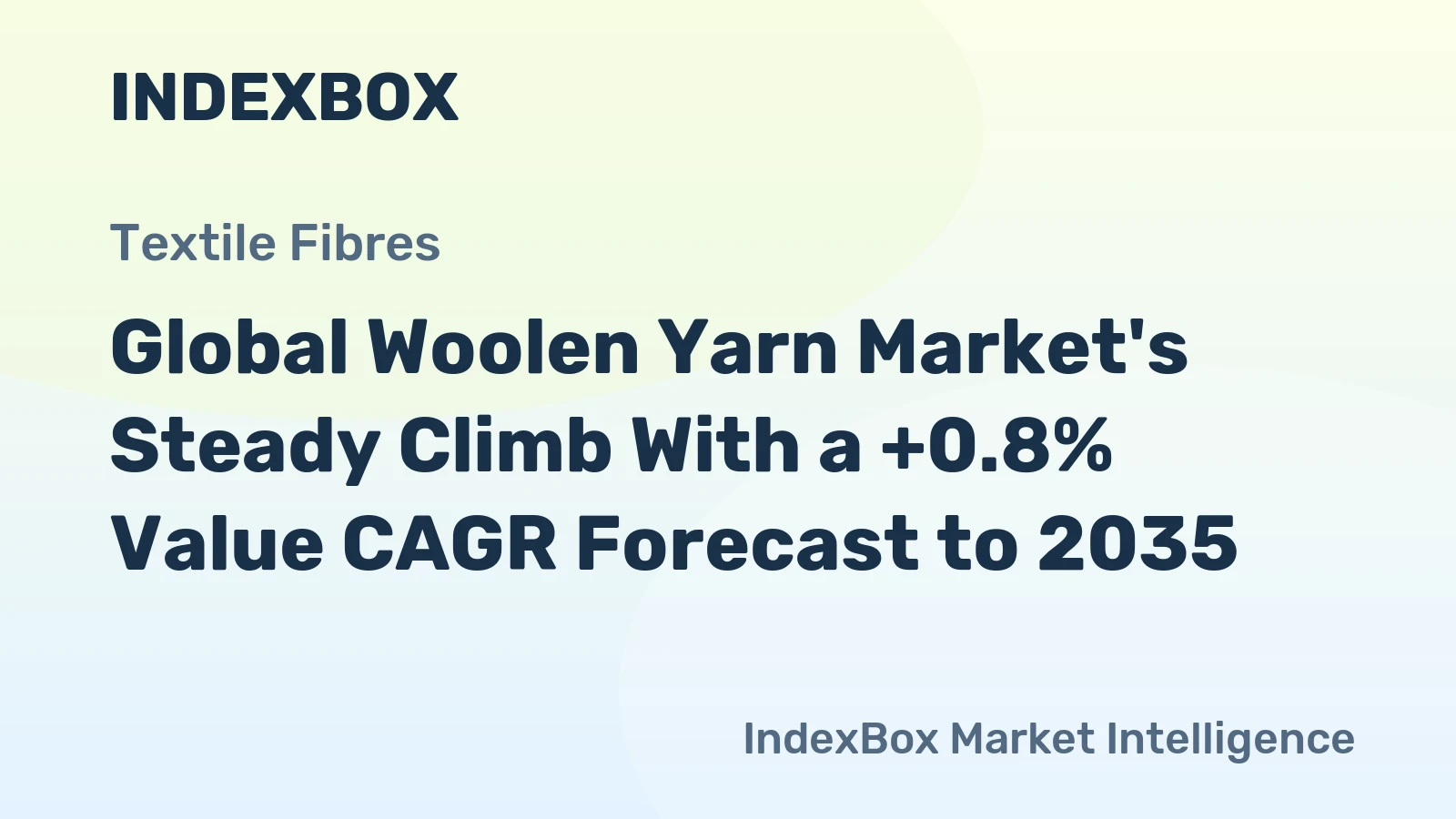 Global Woolen Yarn Market's Steady Climb With a +0.8% Value CAGR Forecast to 2035