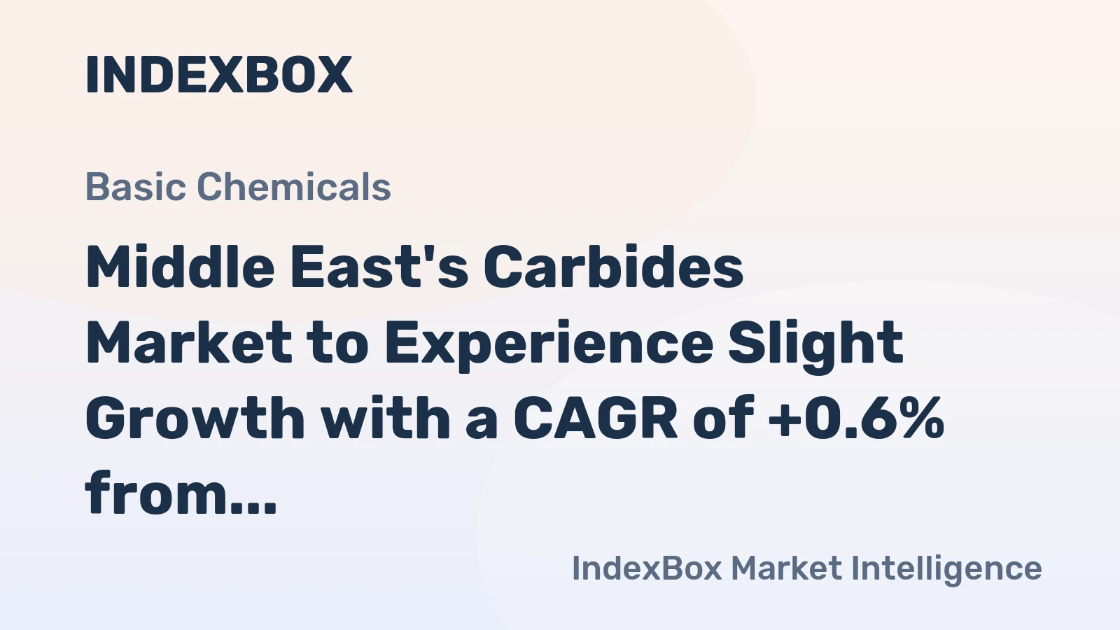 Middle East's Carbides Market to Experience Slight Growth with a CAGR of +0.6% from 2024 to 2035