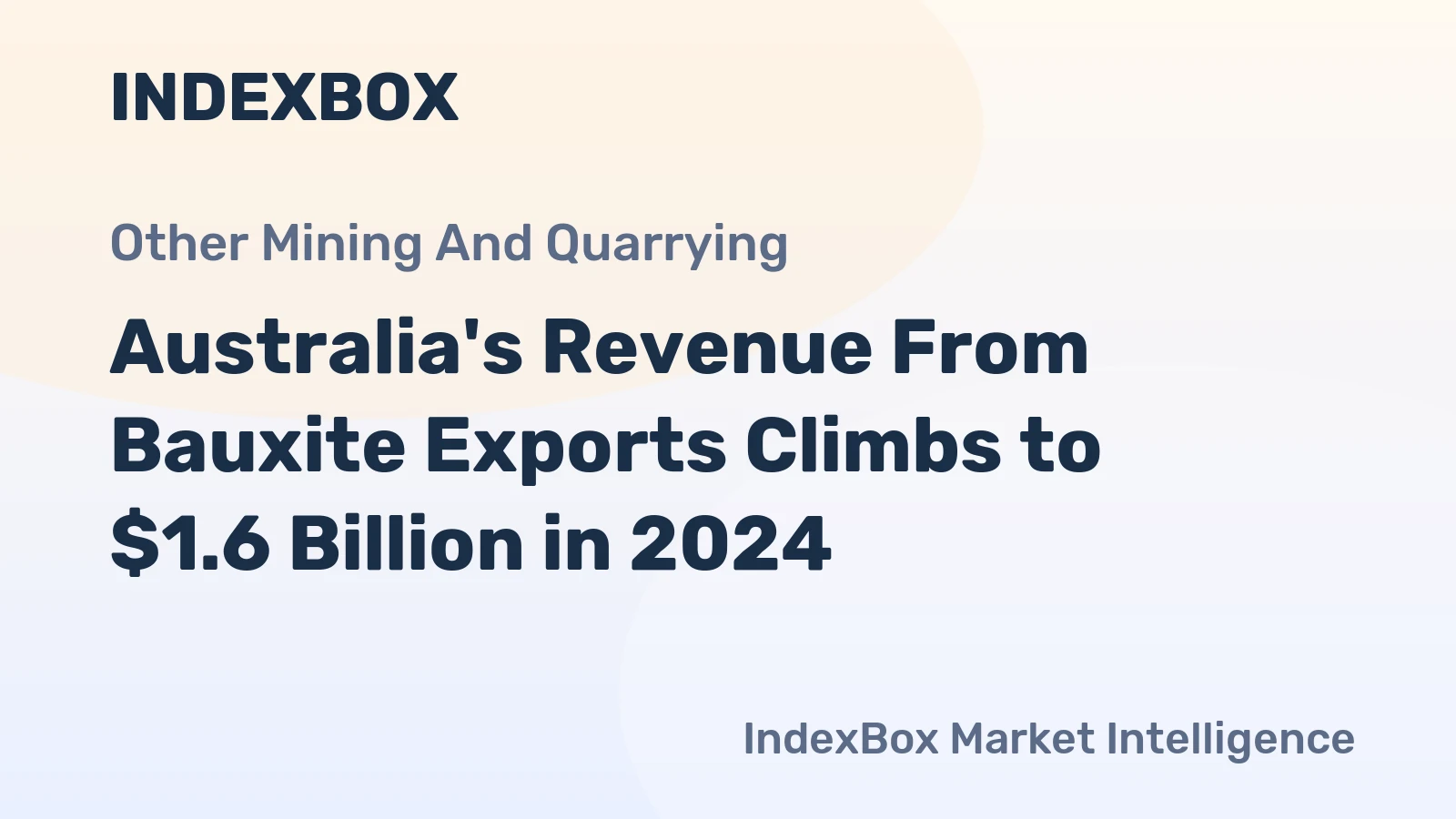 Australia's Revenue From Bauxite Exports Climbs to $1.6 Billion in 2024