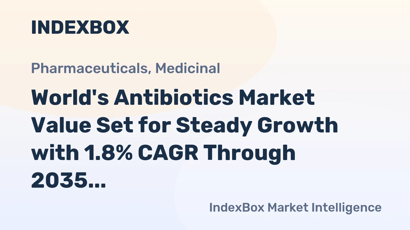 World's Antibiotics Market Value Set for Steady Growth with 1.8% CAGR Through 2035