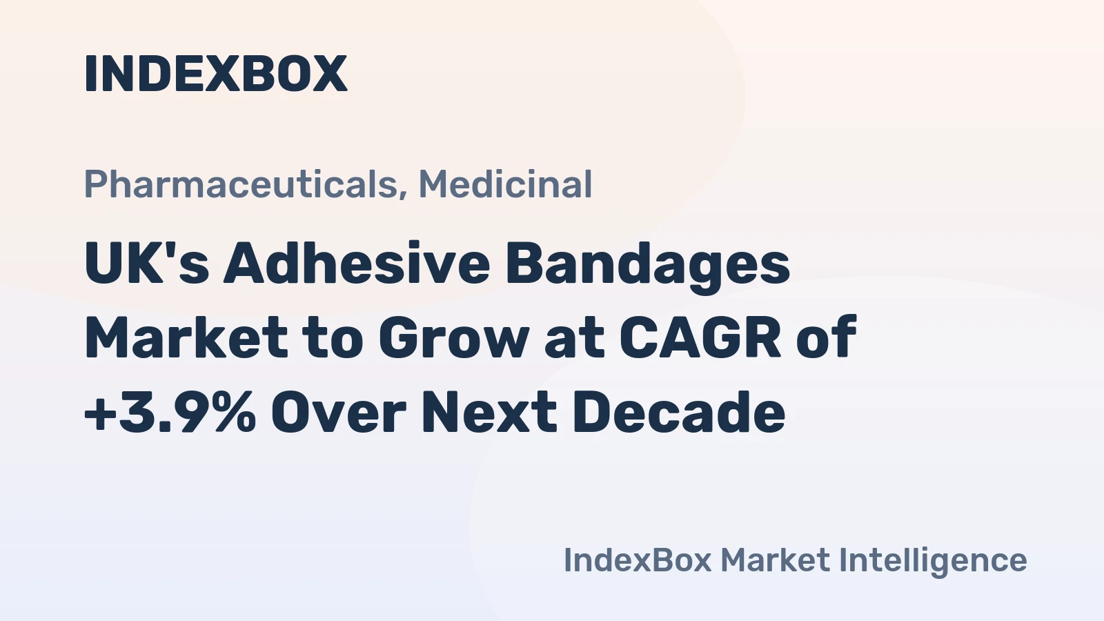 UK's Adhesive Bandages Market to Grow at CAGR of +3.9% Over Next Decade