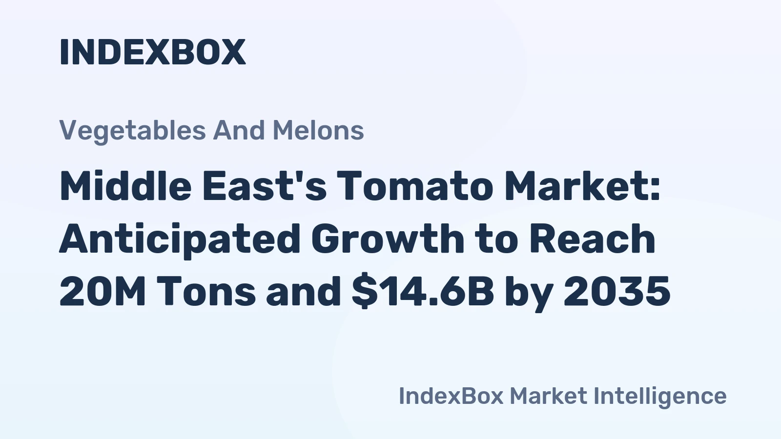 Middle East's Tomato Market: Anticipated Growth to Reach 20M Tons and $14.6B by 2035