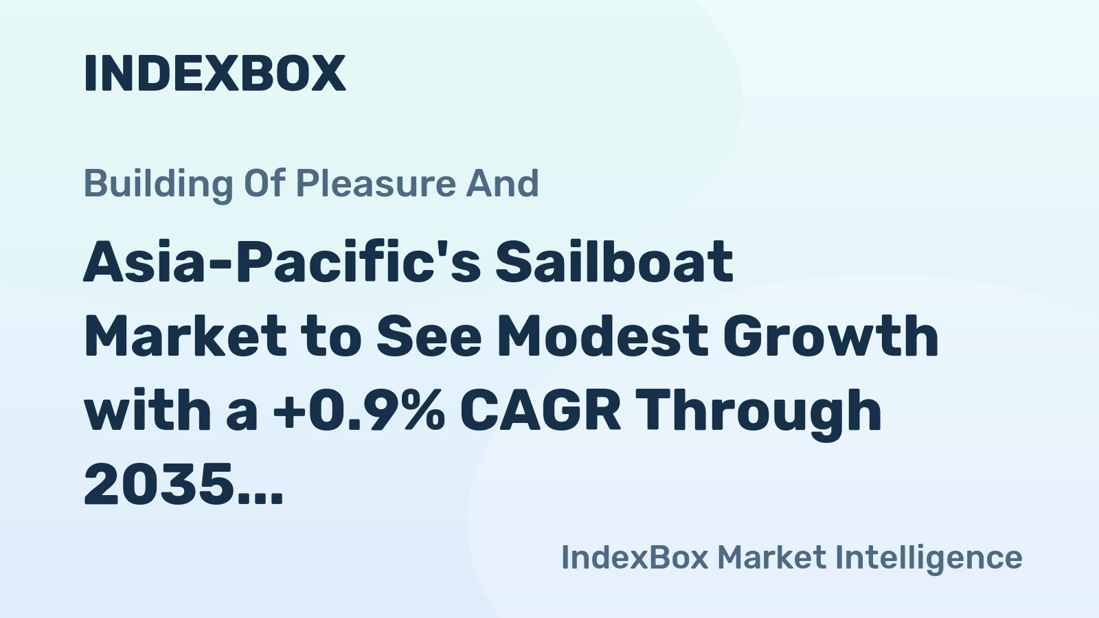 Asia-Pacific's Sailboat Market to See Modest Growth with a +0.9% CAGR Through 2035
