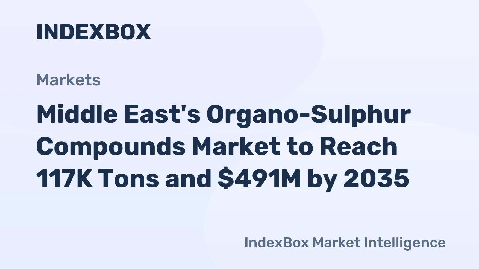Middle East's Organo-Sulphur Compounds Market to Reach 117K Tons and $491M by 2035