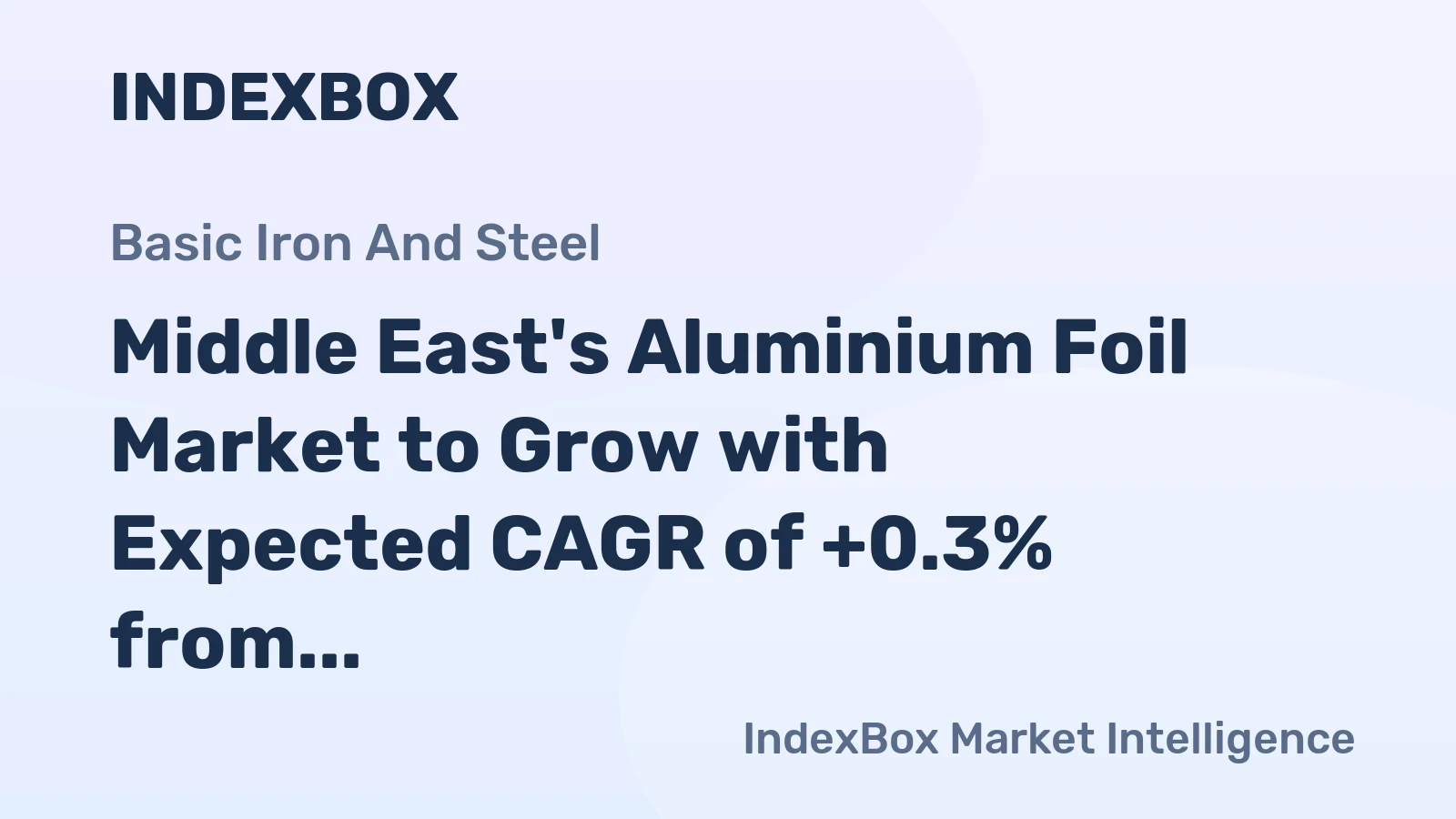 Middle East's Aluminium Foil Market to Grow with Expected CAGR of +0.3% from 2024 to 2035