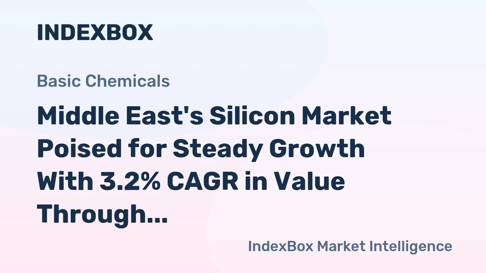 Middle East's Silicon Market Poised for Steady Growth With 3.2% CAGR in Value Through 2035