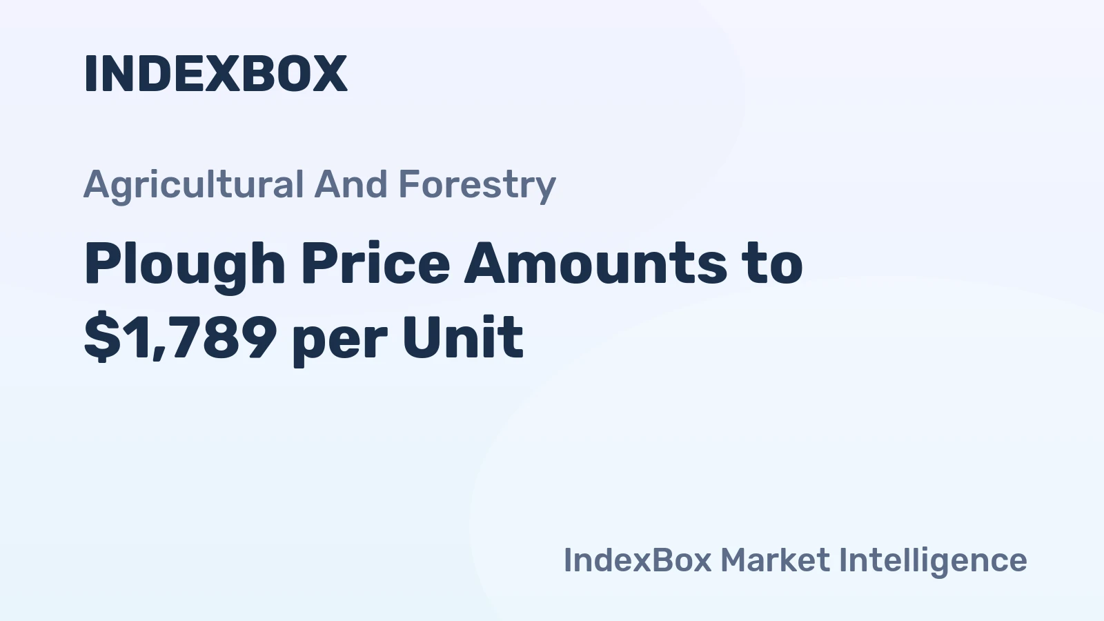 Plough Price Amounts to $1,789 per Unit