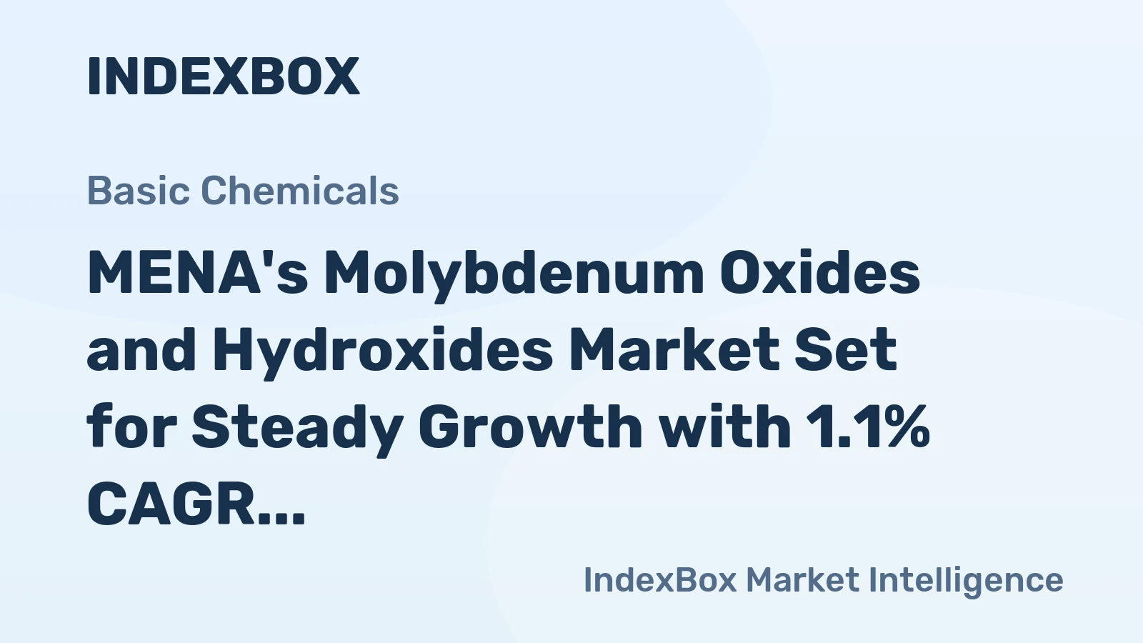 MENA's Molybdenum Oxides and Hydroxides Market Set for Steady Growth with 1.1% CAGR