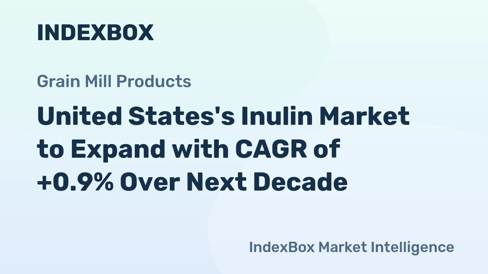 United States's Inulin Market to Expand with CAGR of +0.9% Over Next Decade