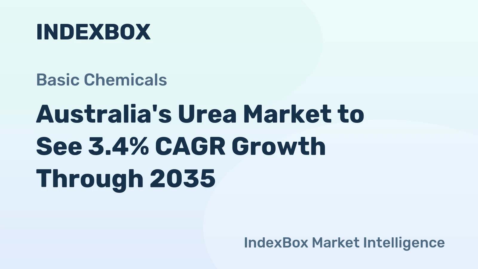 Australia's Urea Market to See 3.4% CAGR Growth Through 2035