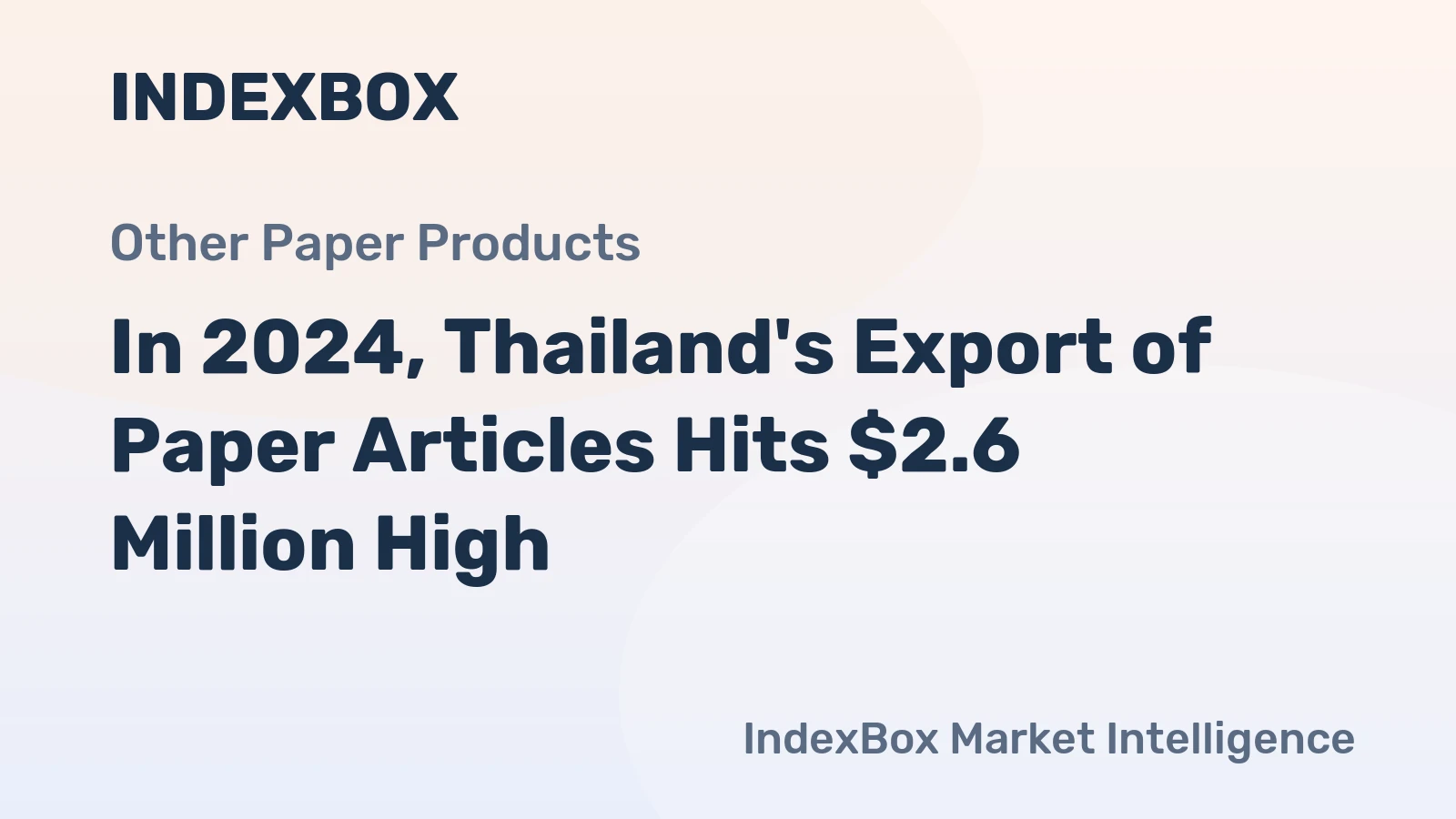 In 2024, Thailand's Export of Paper Articles Hits $2.6 Million High