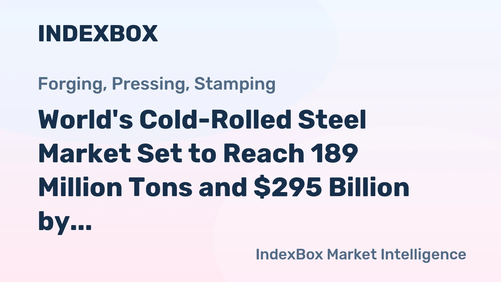 World's Cold-Rolled Steel Market Set to Reach 189 Million Tons and $295 Billion by 2035