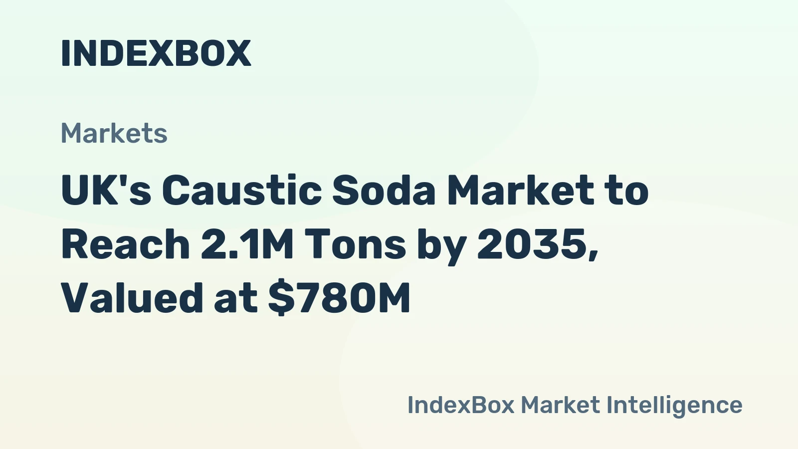 UK's Caustic Soda Market to Reach 2.1M Tons by 2035, Valued at $780M