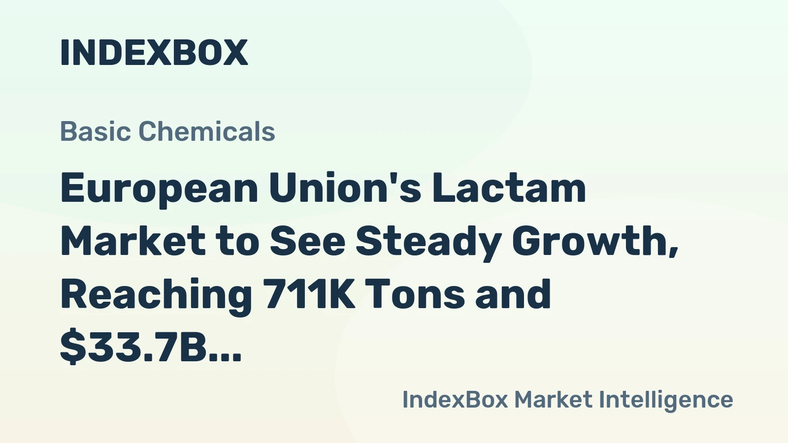 European Union's Lactam Market to See Steady Growth, Reaching 711K Tons and $33.7B by 2035