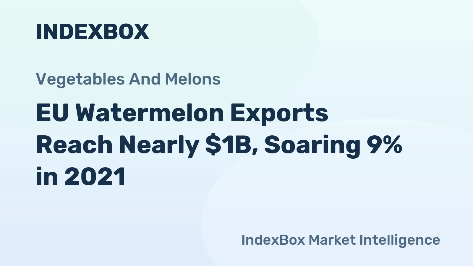 EU Watermelon Exports Reach Nearly $1B, Soaring 9% in 2021