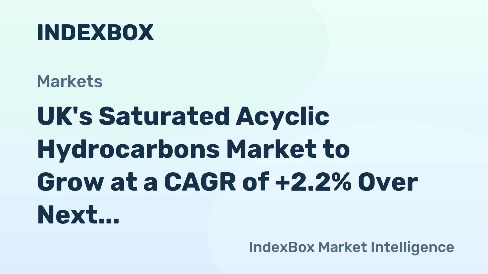 UK's Saturated Acyclic Hydrocarbons Market to Grow at a CAGR of +2.2% Over Next Decade