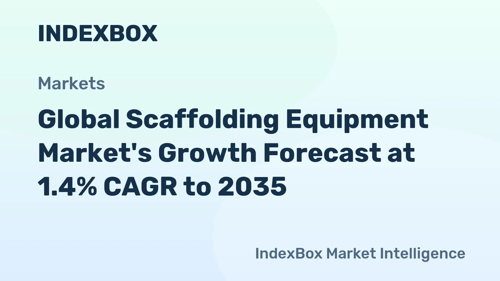 Global Scaffolding Equipment Market's Growth Forecast at 1.4% CAGR to 2035