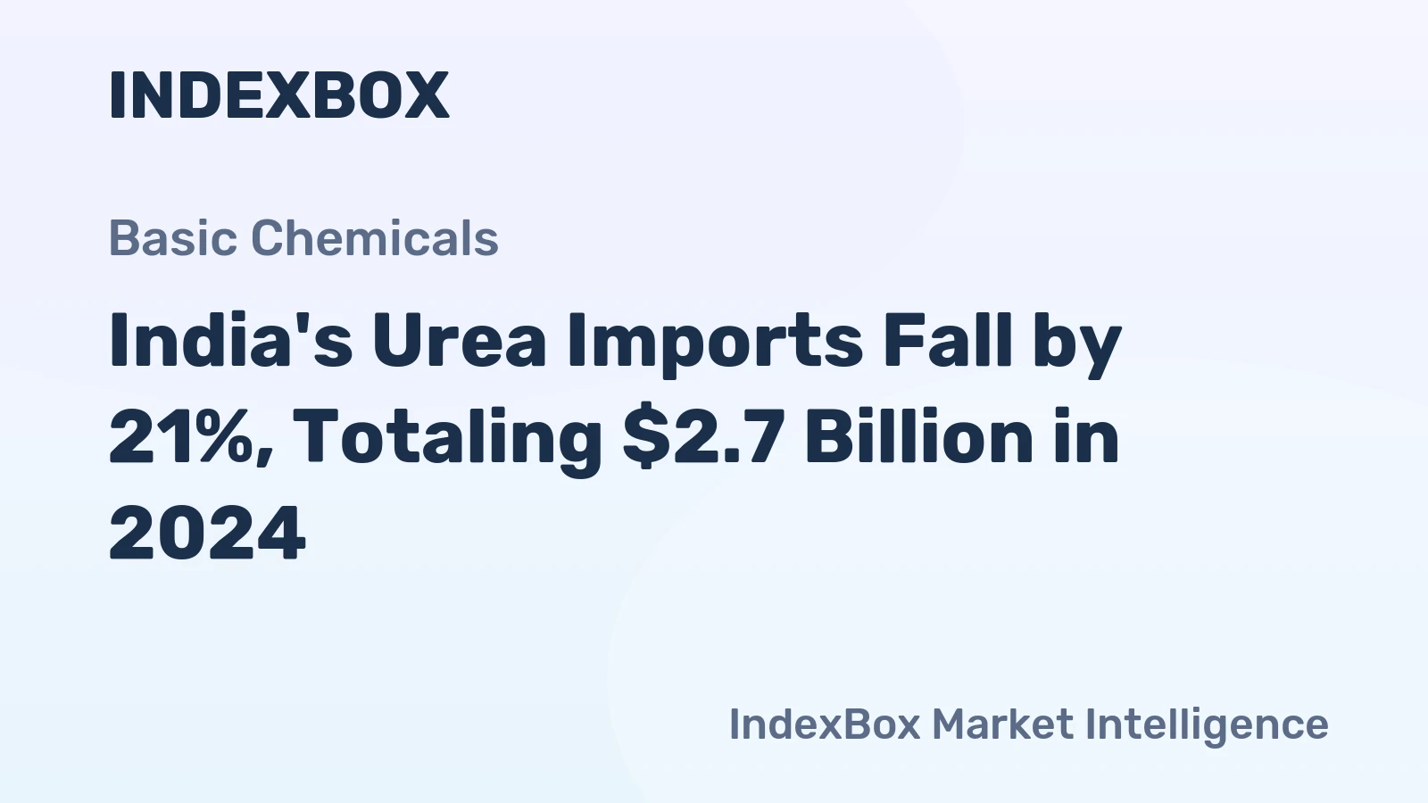 India's Urea Imports Fall by 21%, Totaling $2.7 Billion in 2024