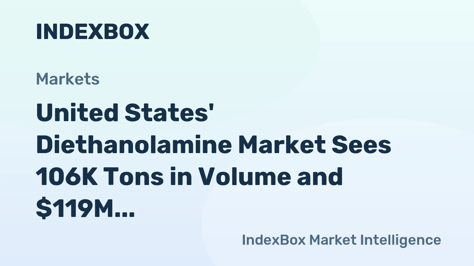 United States' Diethanolamine Market Sees 106K Tons in Volume and $119M in Value Amid Surging Imports