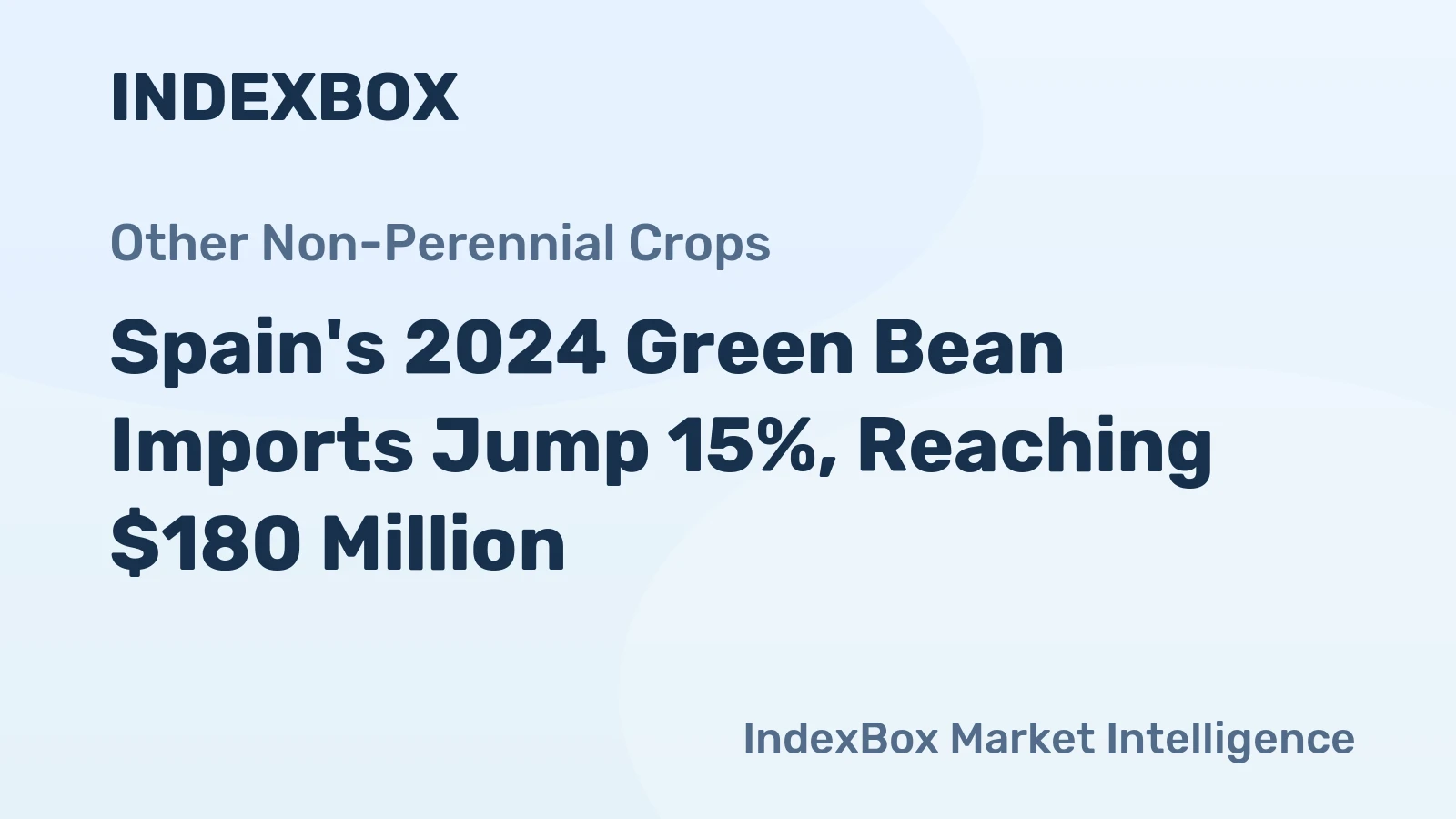 Spain's 2024 Green Bean Imports Jump 15%, Reaching $180 Million
