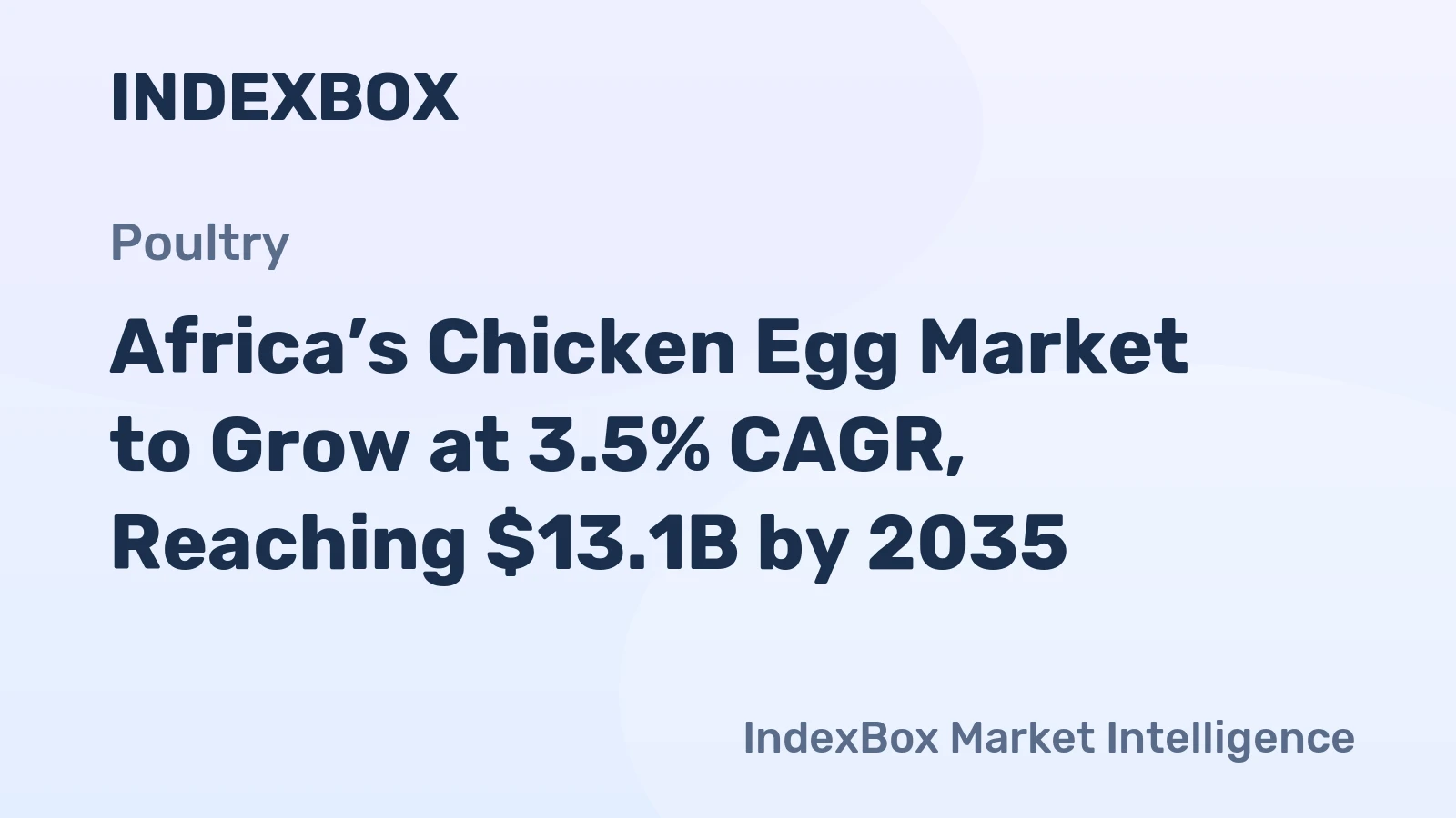 Africa’s Chicken Egg Market to Grow at 3.5% CAGR, Reaching $13.1B by 2035