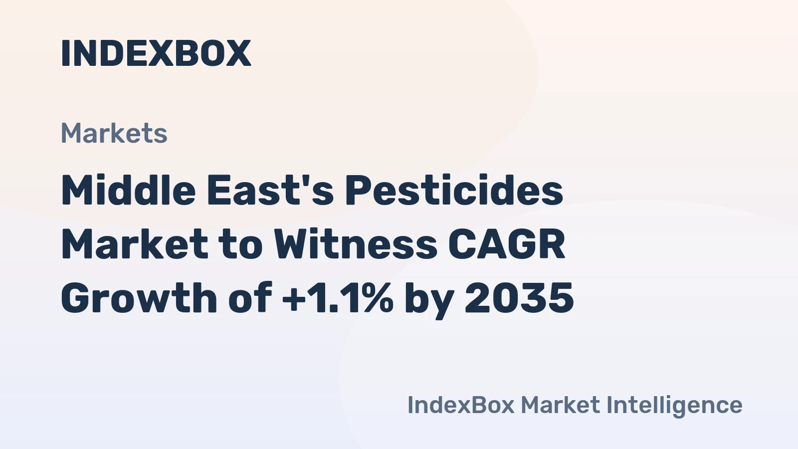 Middle East's Pesticides Market to Witness CAGR Growth of +1.1% by 2035